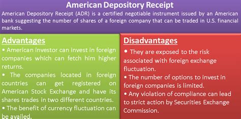 American Depository Receipt Adr Example Process Advantages