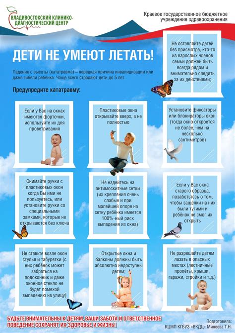 МКОУ СОШ пгт Посьет - Профилактика выпадения детей из окон, детский ...