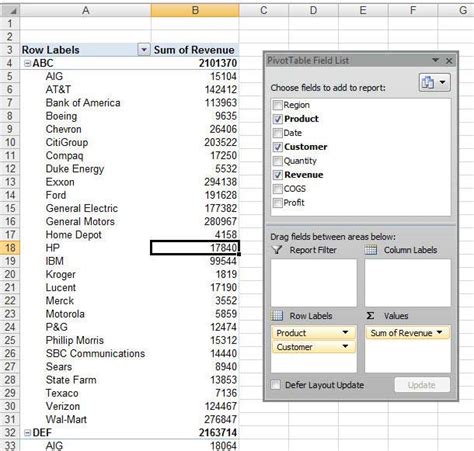 Pivot Tables In Excel 2007 Techtv Articles Mrexcel Publishing