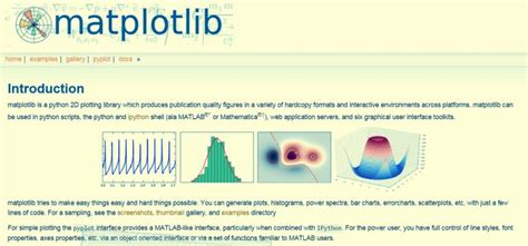 Python Libraries Python Standard Library And List Of Important