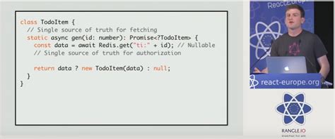 graphql how to unit test javascript es6 classes that encapsulate