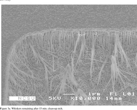 Figure 3 From Selective Etching Of Gan From Algan Gan And Aln Gan
