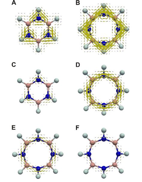 A And B Total All Electron Current Density Maps Of Respectively