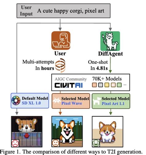 YuxinZhang s Homepage 张玉鑫的个人主页