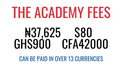 Learn And Monetize Data Entry Skill In Just Days