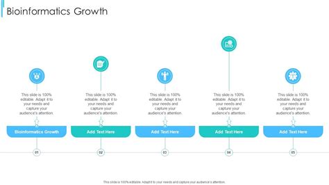 Bioinformatics Growth In Powerpoint And Google Slides Cpp PPT Presentation