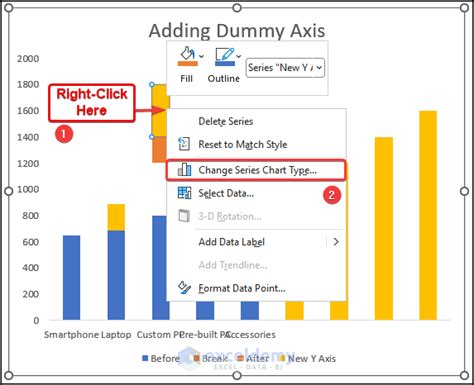 How To Break Axis Scale In Excel 3 Methods Exceldemy