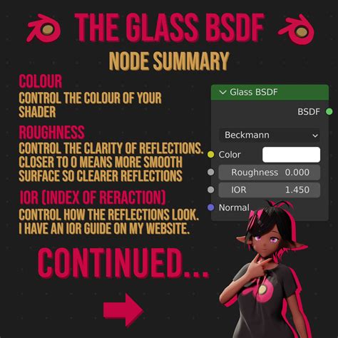 Here Is A Free Glass Bsdf Shader Guide To Help Blender Users Add Glasswater Shading Extract