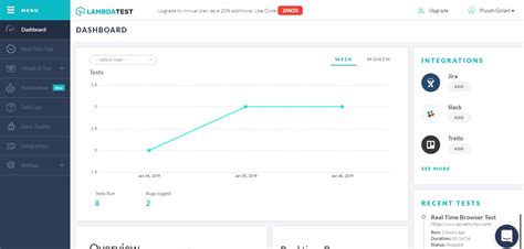 Start Testing Your Website Today With Lambdatest Techno Faq