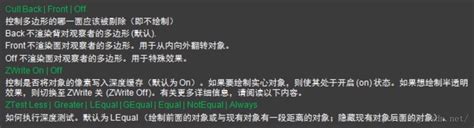 unity3d shader入门教程 csdn博客