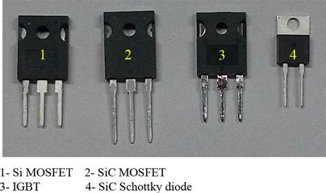 Power Semiconductor Devices Used In The Study Download Scientific Diagram Power Semiconductor Devices Used In The Study Download Scientific Diagram