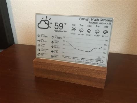 Esp32 E Paper Weather Display Rembedded