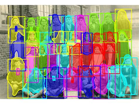 Alternatives And Detailed Information Of Deepmask Pytorch Gitplanet