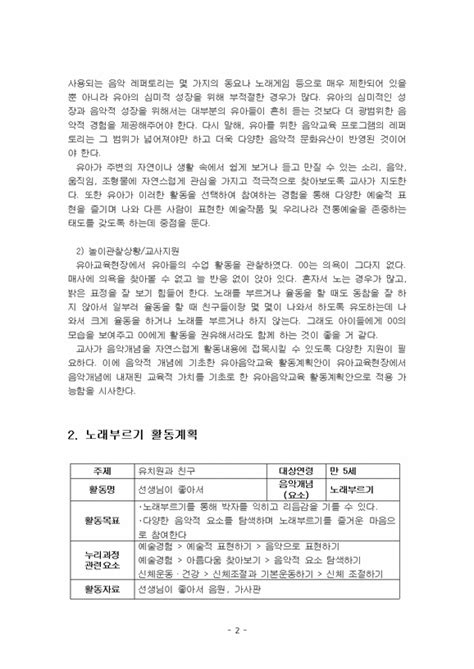 2023년 1학기 유아음악교육 출석수업대체시험 과제물음악활동 계획안 타 교과영역 계획 출석대체시험