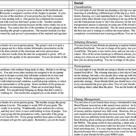 Example Illustrations Of Consideration Initiating Structure Download Scientific Diagram