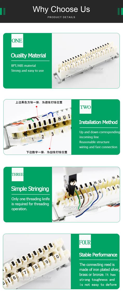 10 Pair Lsa Plus Module Connection Or Disconnection Iron Plate With Nickel Krone Module For