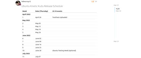 Ubuntu Developers Tease New Release After Pushing Out Major Upgrade