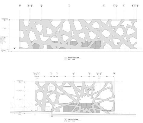 History Of Science Centre A Journey Through Time