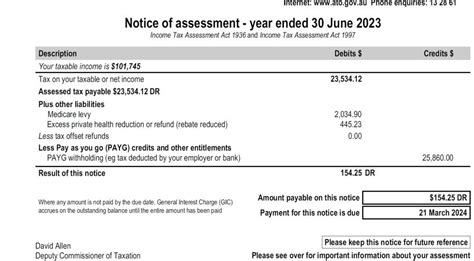 Understanding Your Notice Of Assessment NOA In Australia