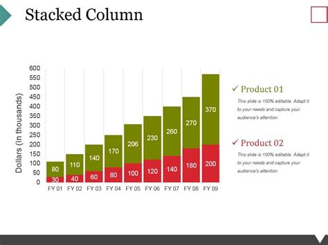 Stacked Column Ppt PowerPoint Presentation Inspiration Maker