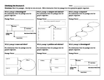Identifying Text Structure Activity And Test TpT