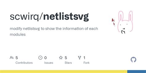 github scwirq netlistsvg modify netlistsvg to show the information