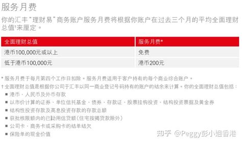 【香港银行开户专题】之香港本地银行开户条件及收费明细 知乎