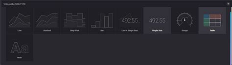 Why Influxdb Is A Must In Your Iot Application By Stefano Troìa The