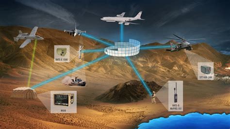 Link 16 Breaks New Ground Sponsored Whitepaper Shephard