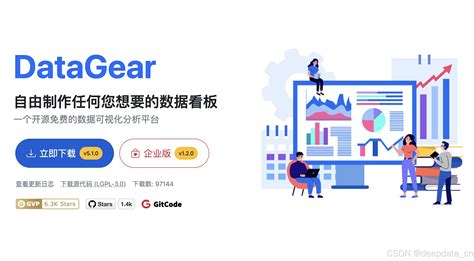 数据可视化分析平台(datagear) Csdn博客 数据可视化分析平台(datagear) Csdn博客
