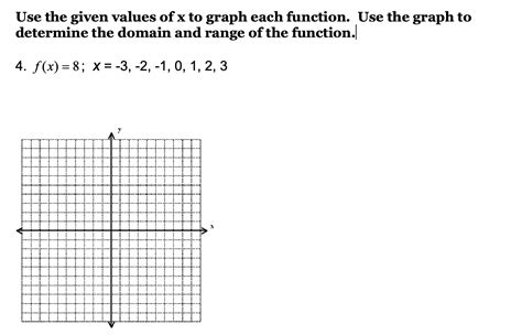 Solved Use The Given Values Of X To Graph Each Function Use