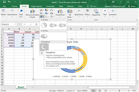 Cómo hacer un grafico circular en Excel fácilmente