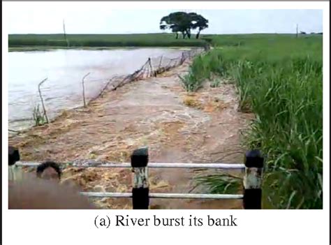 Figure From REAL TIME FLOOD MONITORING USING WIRELESS SENSOR NETWORKS