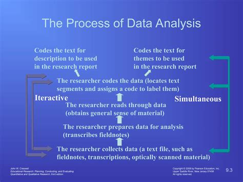analyze n interpret quali data in research paper ppt