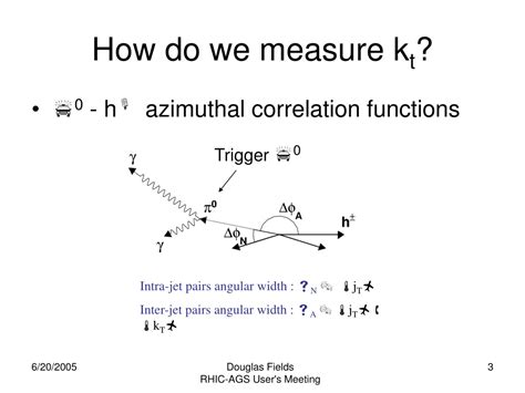 Ppt Measuring Orbital Angular Momentum Through Jet Kt At Douglas Fields University Powerpoint