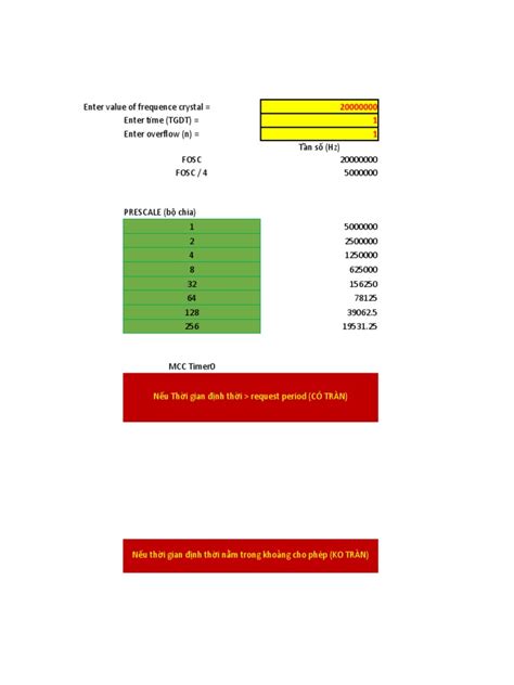 timer pdf