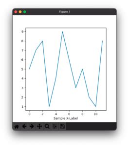 How To Set X Label For Plot In Matplotlib
