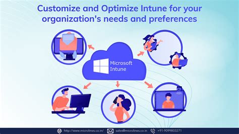 Customize And Optimize Intune For Your Organizations Needs And Preferences Microlines