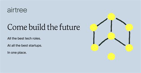 Staff Data Scientist Analytics Prototyping And Development Remote Across Anz Canva