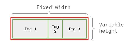 html how to make images collectively fill a container s width while