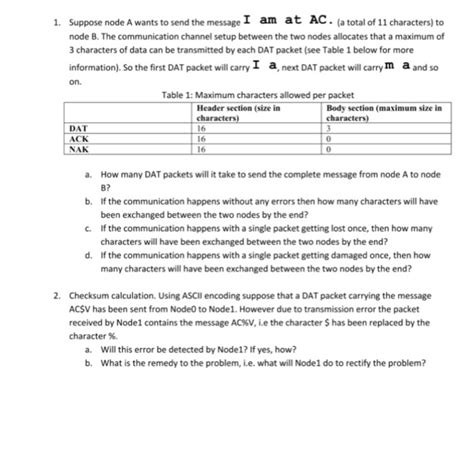 Solved 1 Suppose Node A Wants To Send The Message I Am At