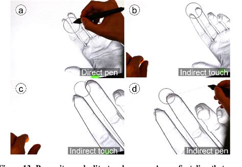 figure 13 from gaze shifting direct indirect input with pen and touch