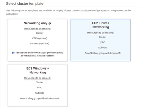 Github Devops Team Pocdeploy Sample Ruby On Rails App On Ecs Deploy