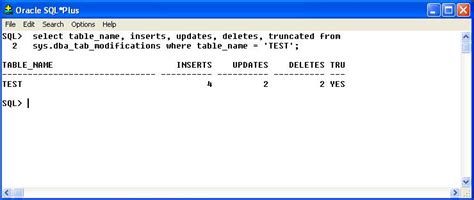 Monitoring Dml Operations On The Tables