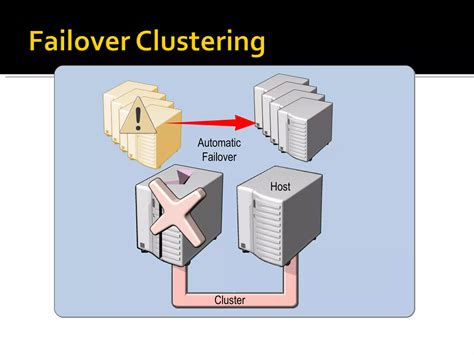 Windows Server Virtualization Ppt