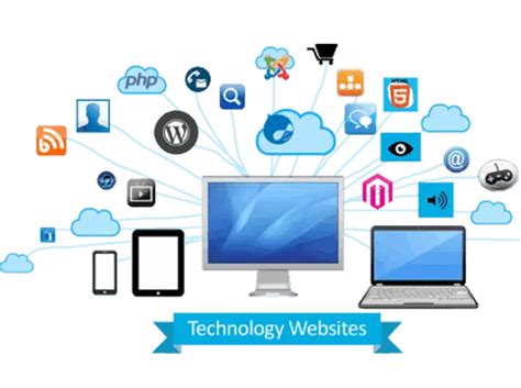 Dyanamic Website At Rs 16000pack In Darbhanga Id 22234988988