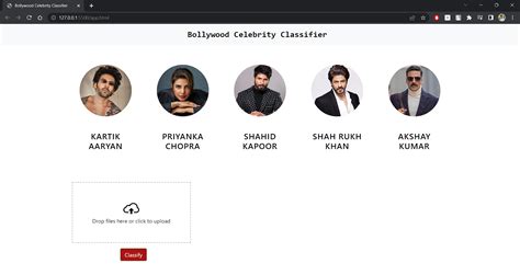 Github Abhiram Laha Bollywood Celebrity Classifier Identify Bollywood Celebrity