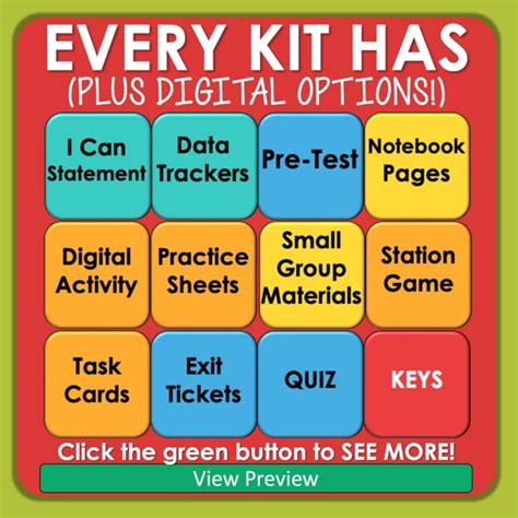 Coordinate Grid Worksheets Coordinate Plan Review Graphing Anchor Chart