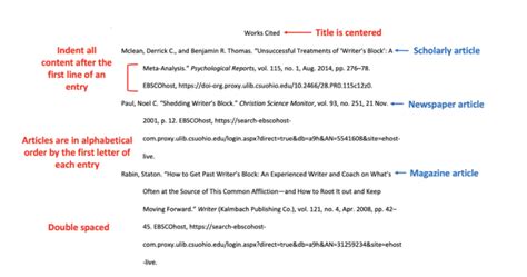 MLA Works Cited Page Format Templates Examples Paperpal