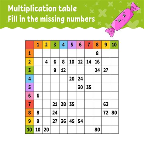 누락 된 숫자 붙여 넣기 구구단 학습 필기 연습 교육 개발 워크 시트 프리미엄 벡터